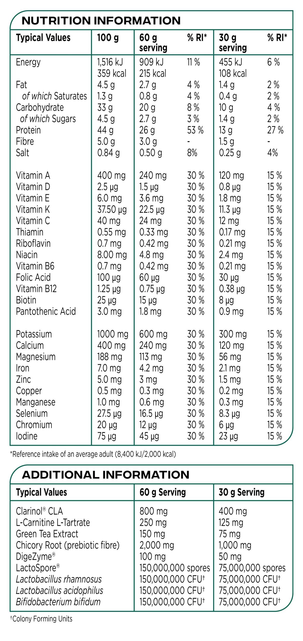Complete Diet Protein 600gr - Mes Proteines Maroc